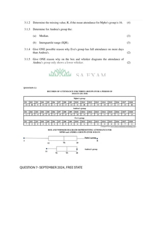 GRADE 12 MATHS LITERACY DATA HANDLING QUESTIONS.pdf