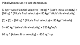 grade 12 momentum.pptx