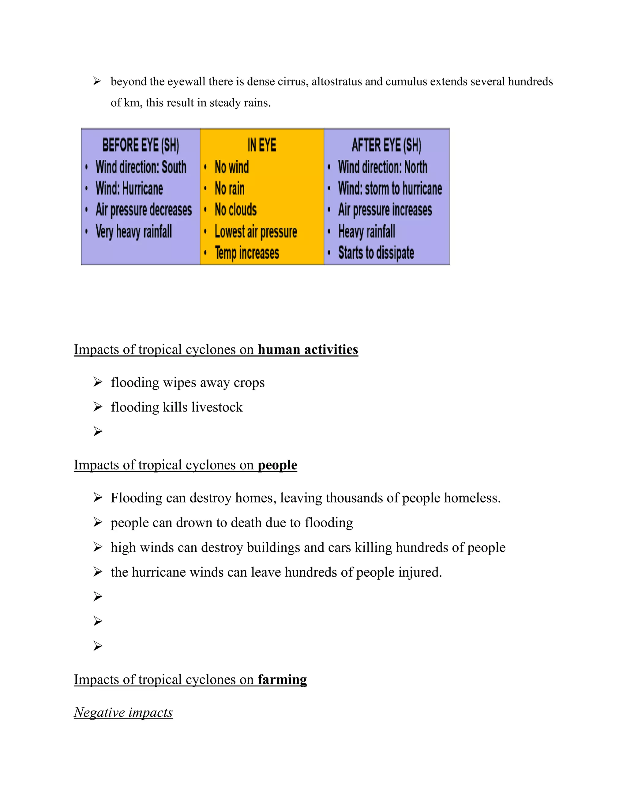 Grade 12 notes (CLIMATE AND WEATHER).pdf