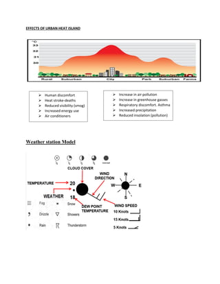 Grade 12 notes (CLIMATE AND WEATHER).pdf