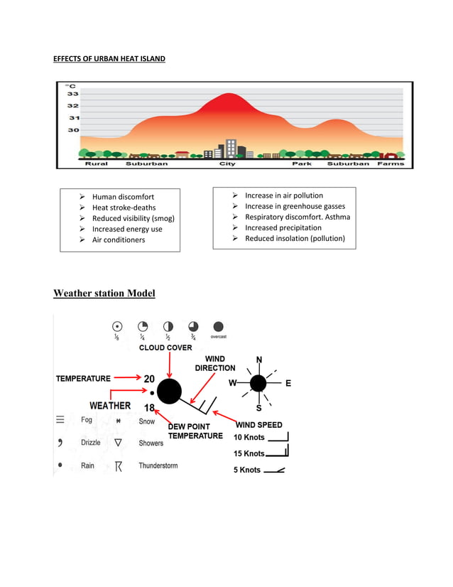 Grade 12 notes (CLIMATE AND WEATHER).pdf