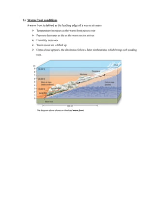 Grade 12 notes (CLIMATE AND WEATHER).pdf