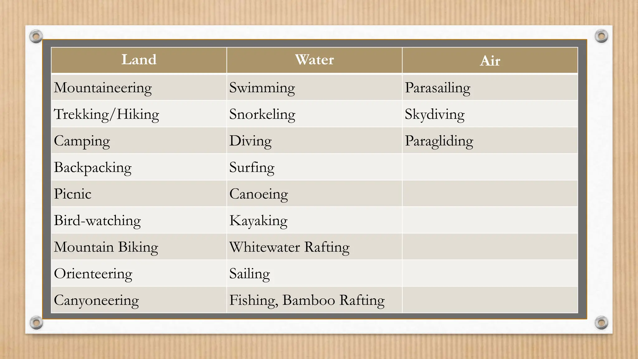 grade 12outdoor recreation module 1-2.pptx
