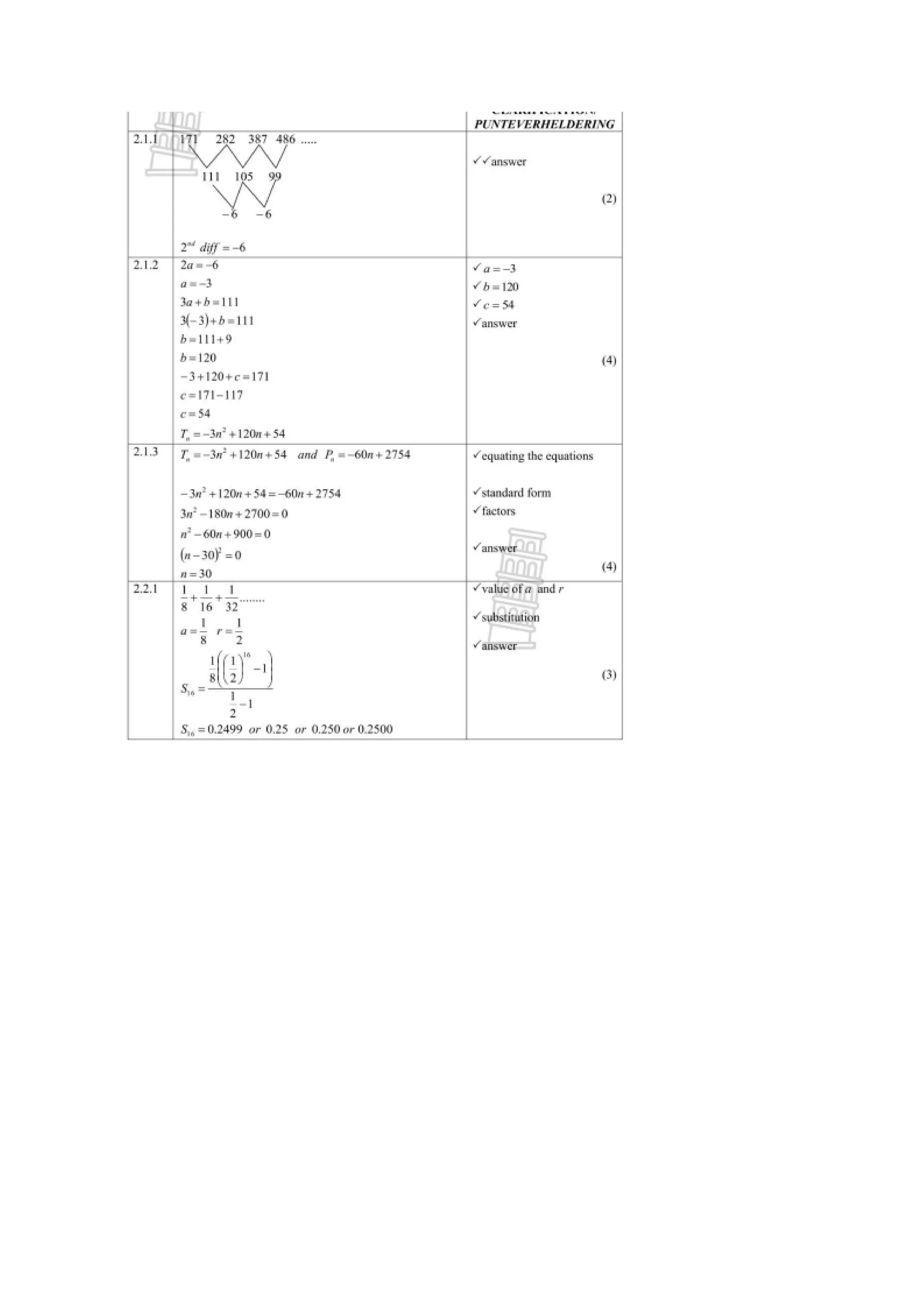 GRADE 12 PAPER 1 NUMBER PATTERNS ANSWERS.pdf