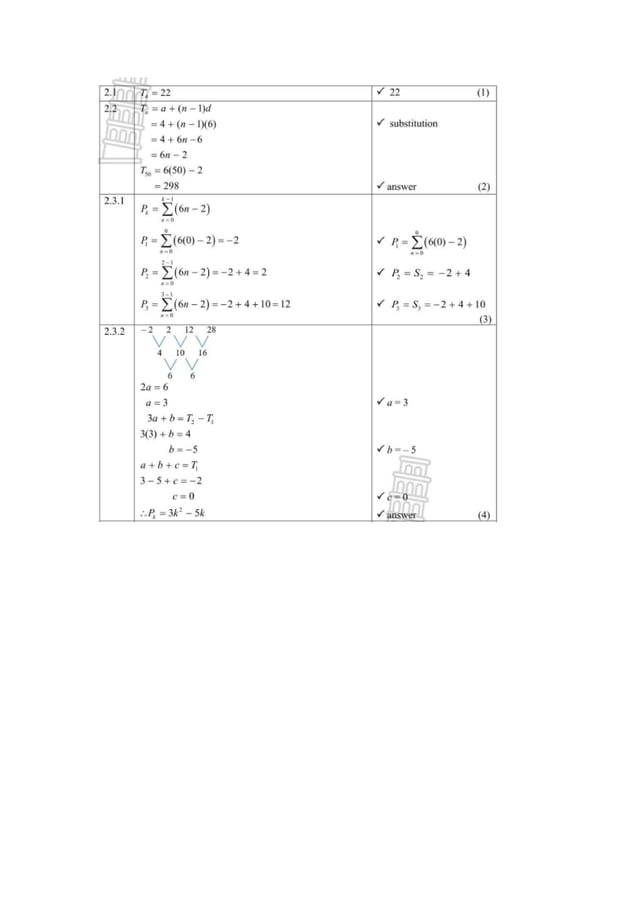 GRADE 12 PAPER 1 NUMBER PATTERNS ANSWERS.pdf