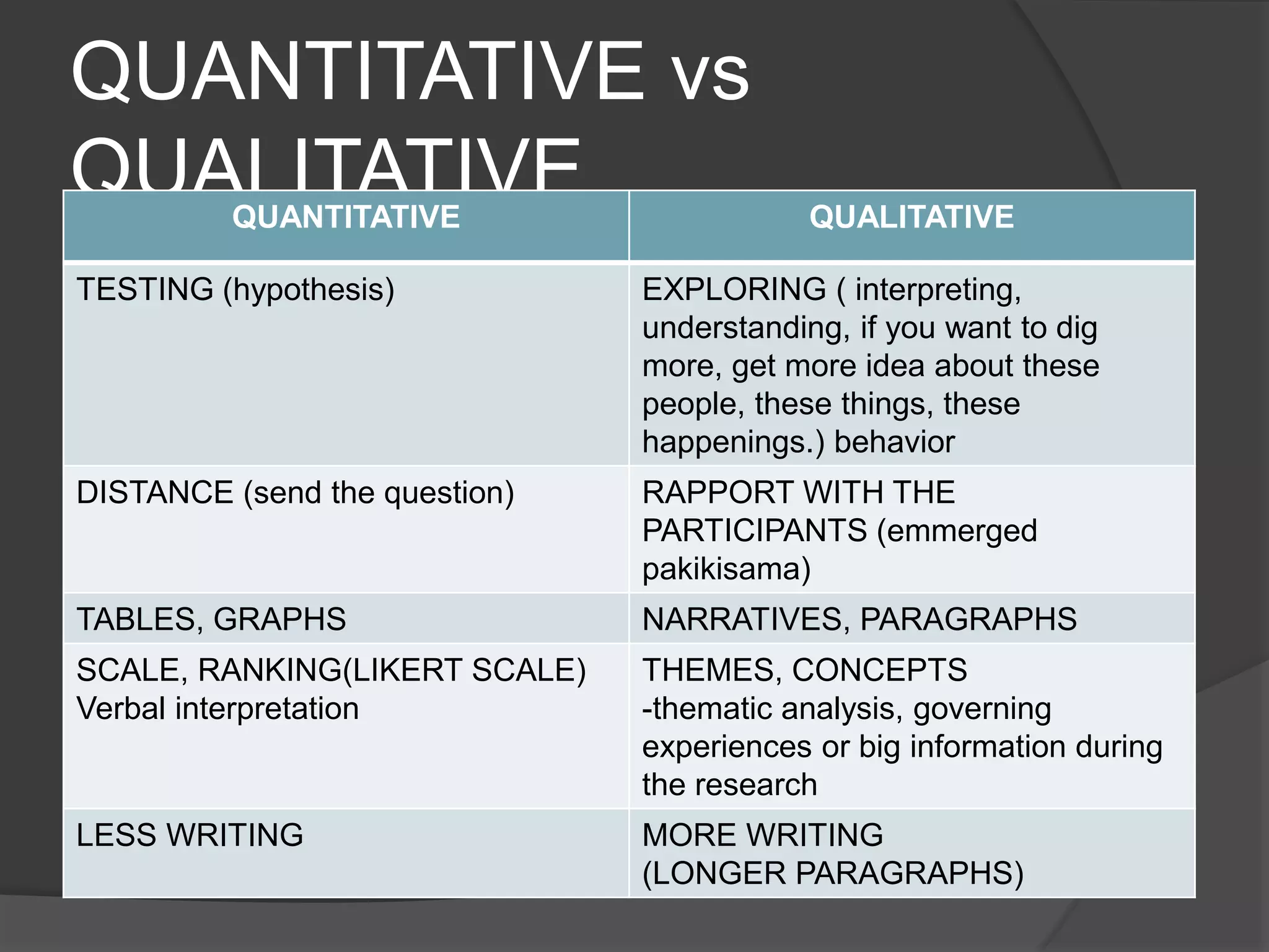 grade 12 quarter 1 module 1.pptx