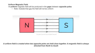 Electromagnetic induction, grade 12 physics | PPTX