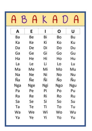 Grade 1 Activity.docx