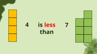 grade 1 comparing number greater and less than.pptx