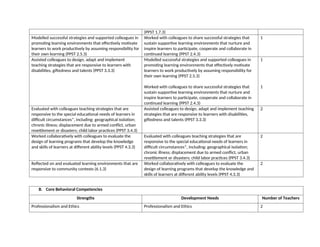 grade 1 development neeeeeeeeeeeeeeds.docx