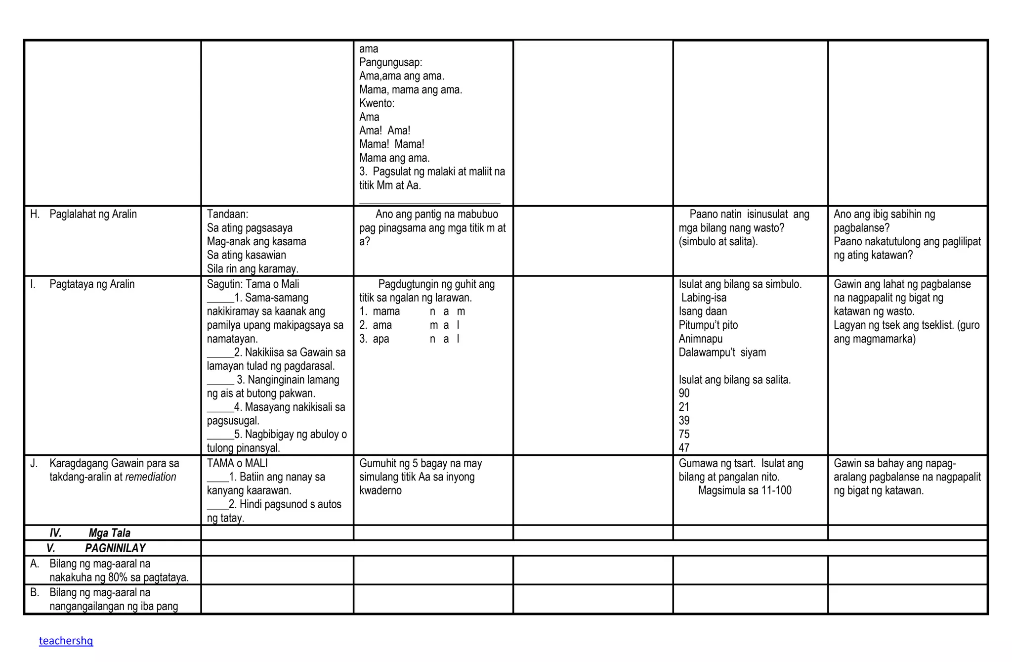 Grade 1 DLL All Subjects Q1 Week 6 Day 5.docx