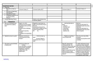 Grade 1 DLL All Subjects Q1 Week 6 Day 5.docx