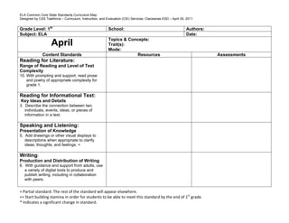 Grade1 ela | PDF