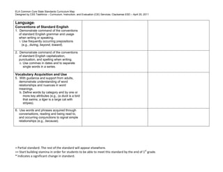 Grade1 ela | PDF