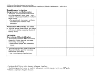 Grade1 ela | PDF