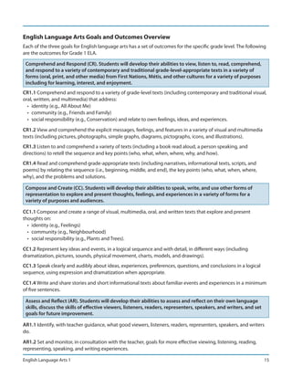 Grade 1 ela for journal writing | PDF
