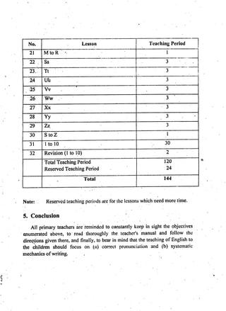 Grade1 english | PDF