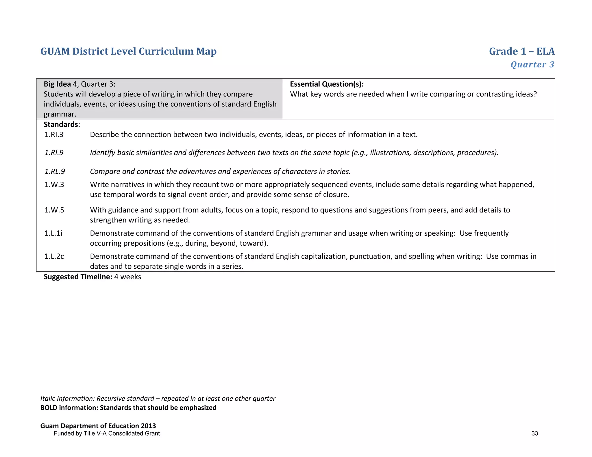 Grade 1 final full | PDF