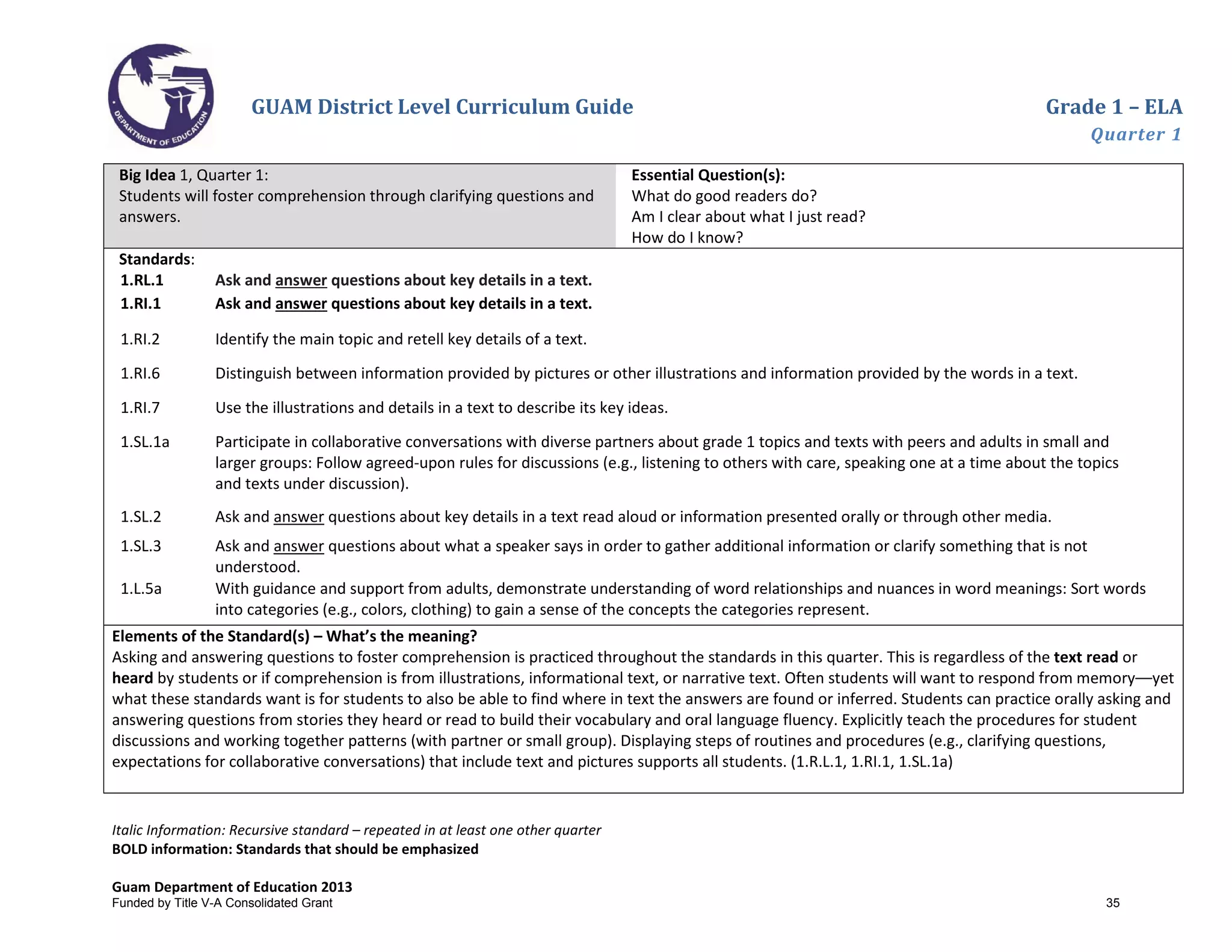 Grade 1 final full | PDF