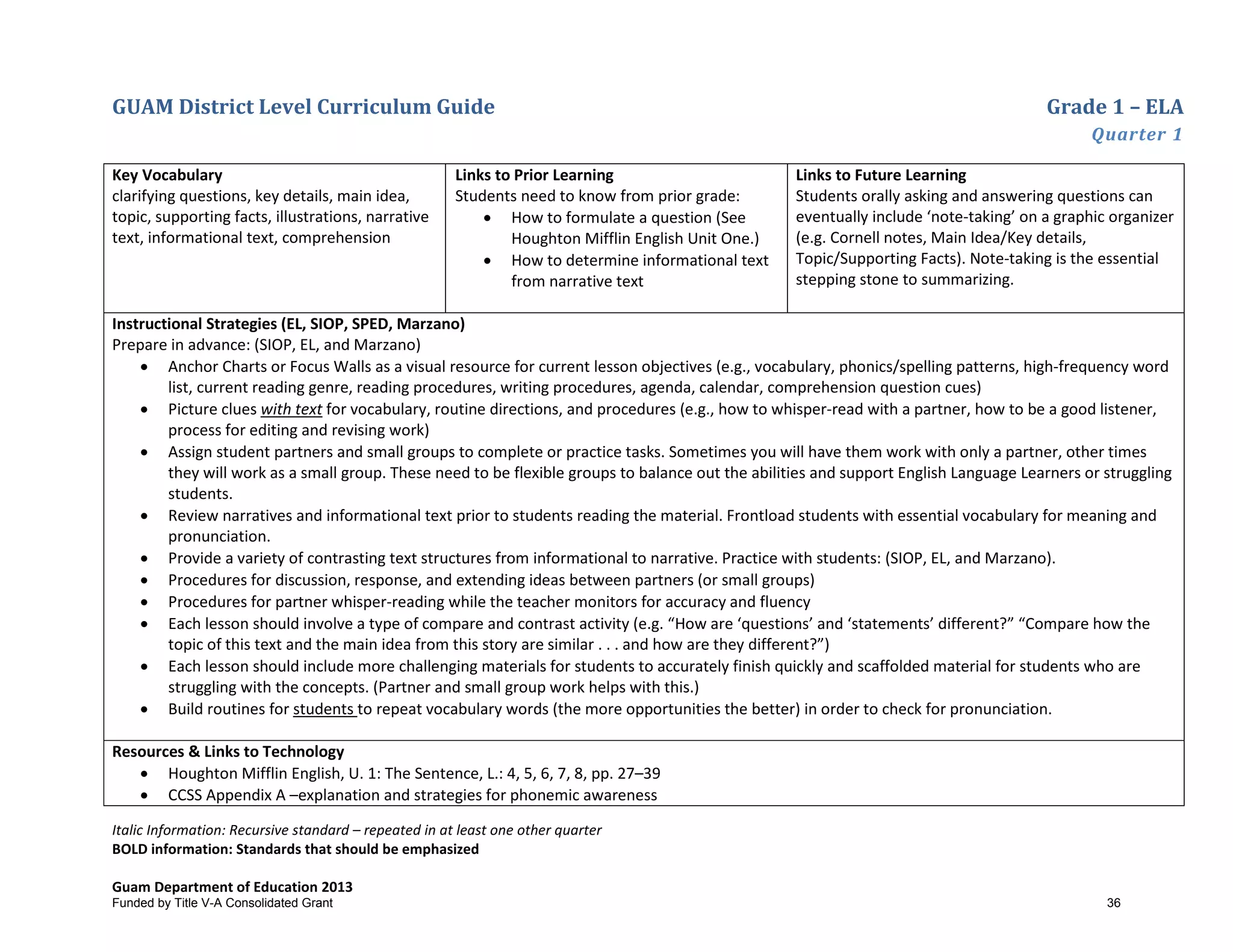 Grade 1 final full | PDF