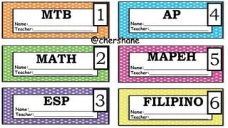 Grade 1 learners list of materials and name tag (1).pptx