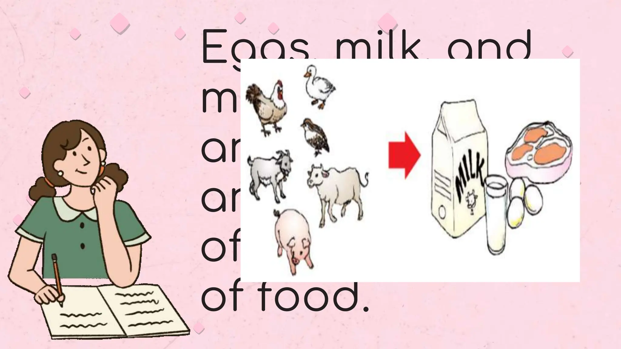 Grade 1 Lesson 2.4 Why Are Animals Important (1).pptx