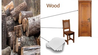 grade 1 man made things and how are materials made .pptx