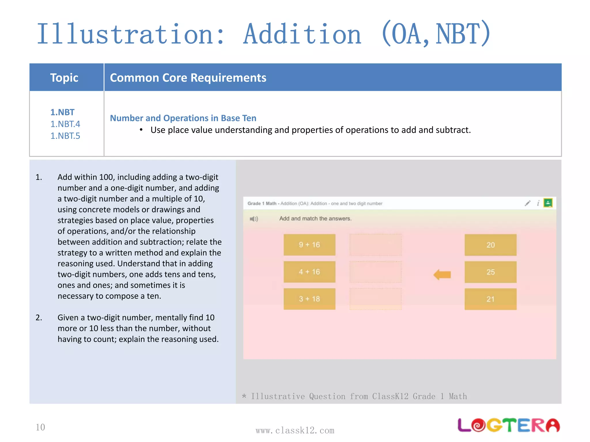 Grade 1 Math Overview ClassK12 | PDF