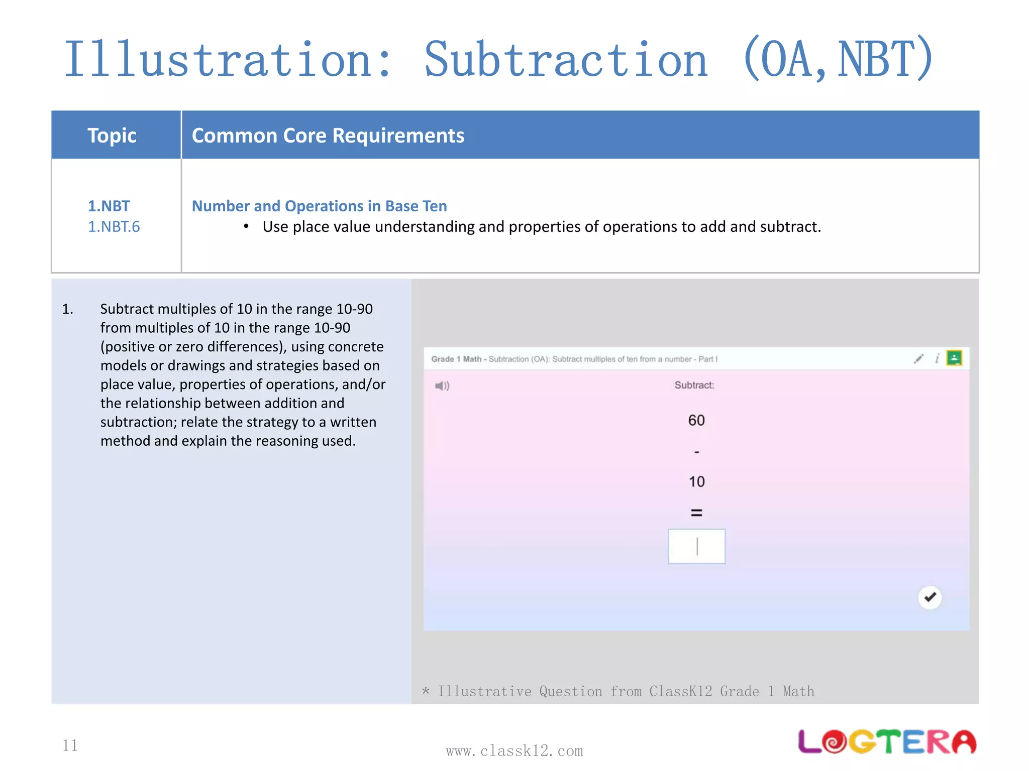Grade 1 Math Overview ClassK12 | PPT
