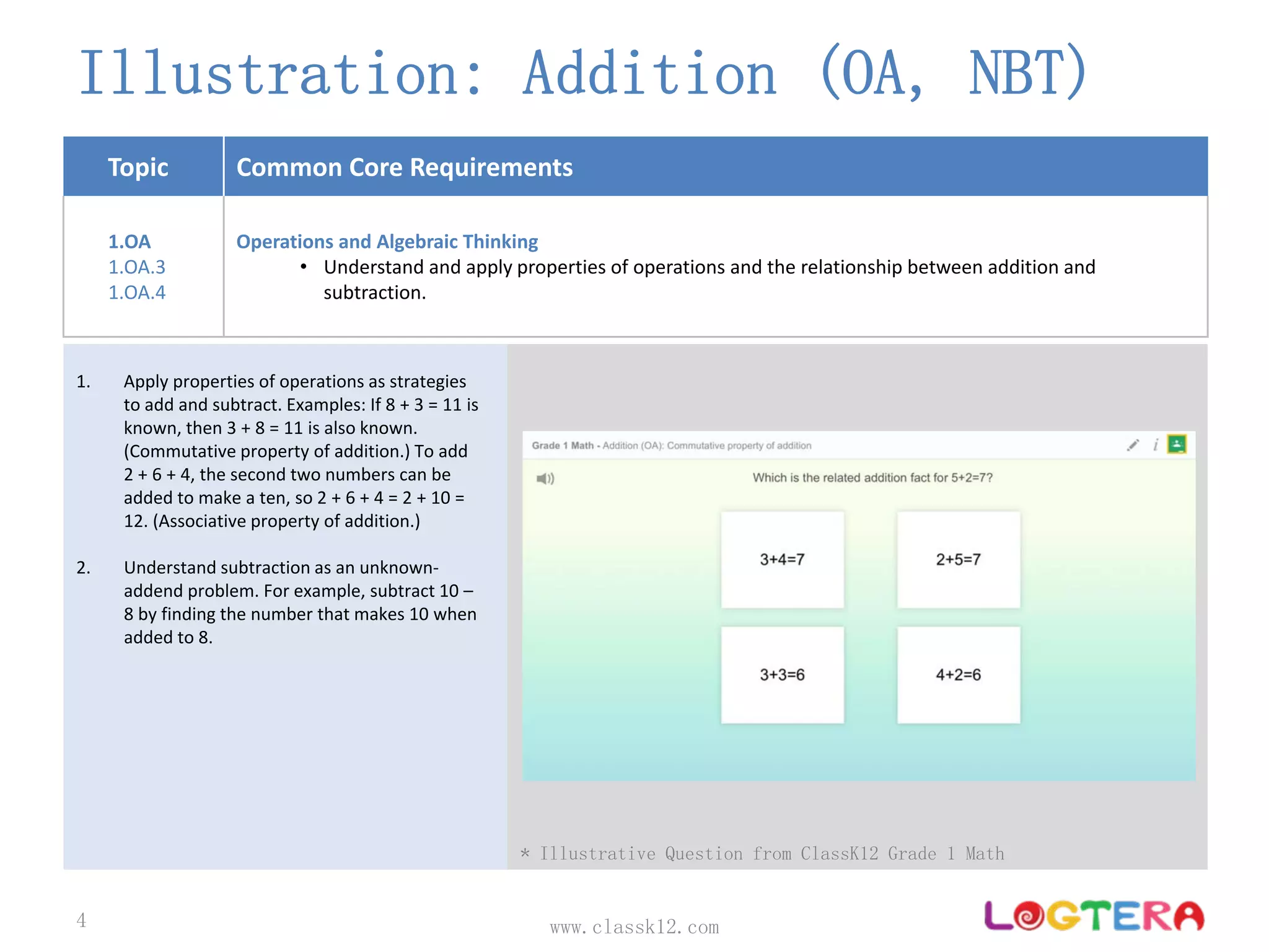 Grade 1 Math Overview ClassK12 | PDF