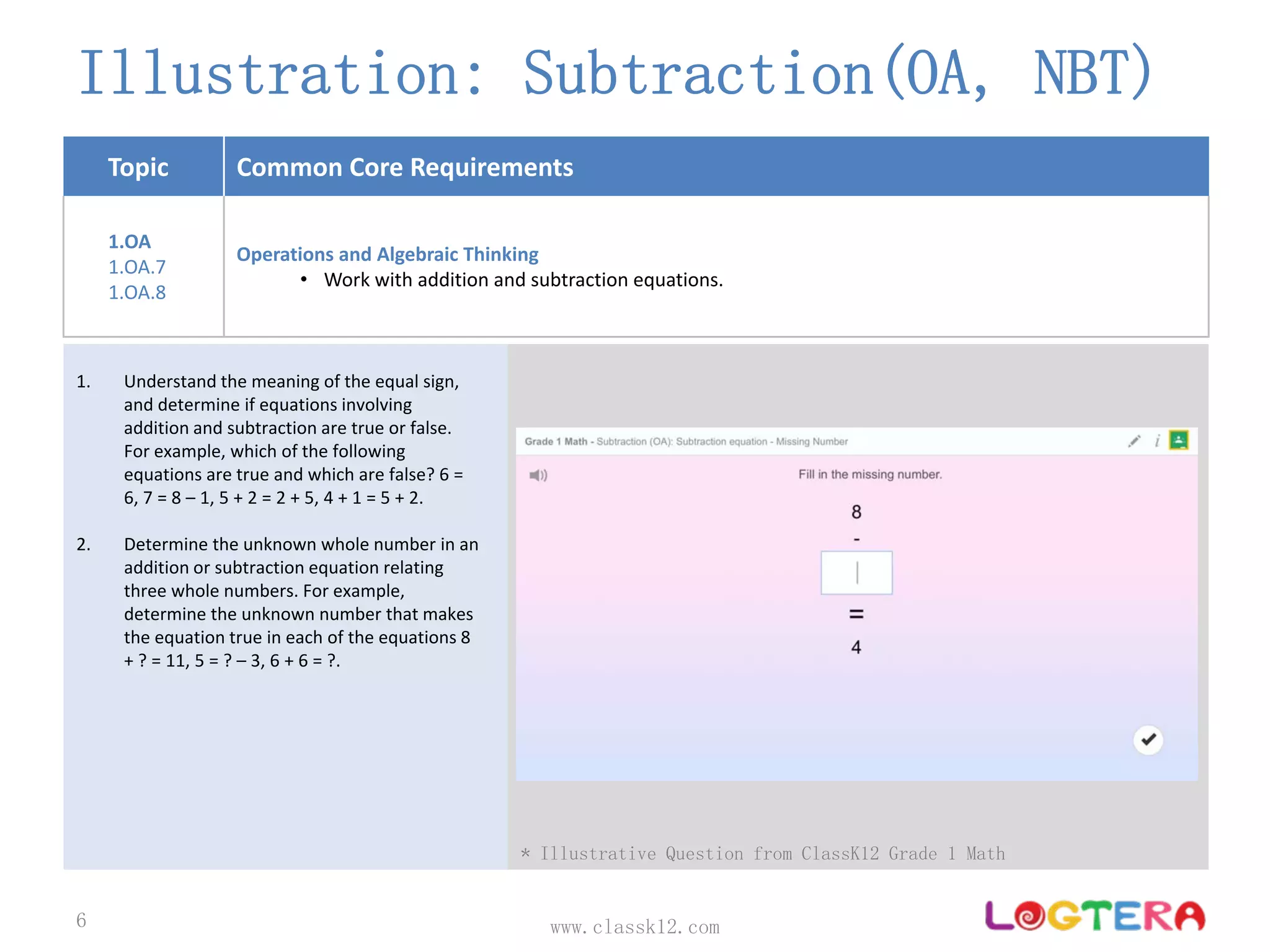 Grade 1 Math Overview ClassK12 | PPT