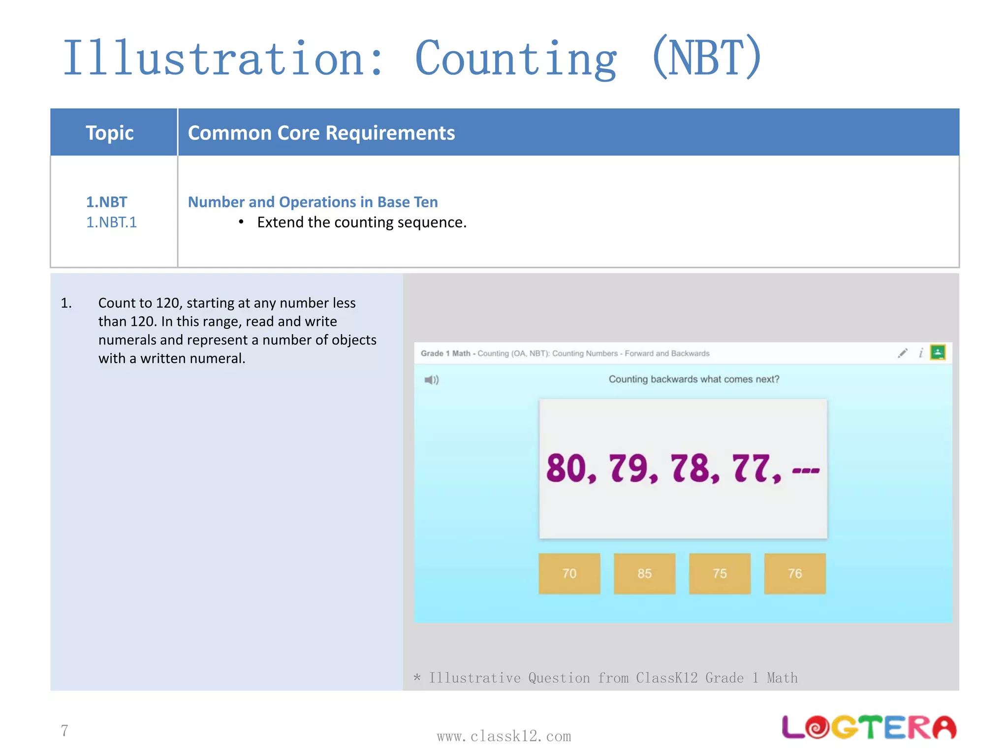 Grade 1 Math Overview ClassK12 | PDF