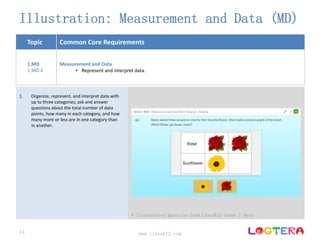 Grade 1 Math Overview ClassK12 | PPT