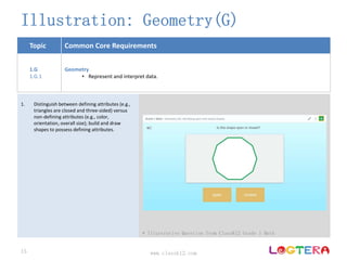 Grade 1 Math Overview ClassK12 | PPT