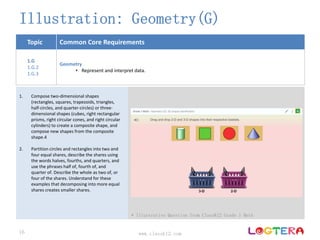 Grade 1 Math Overview ClassK12 | PPT