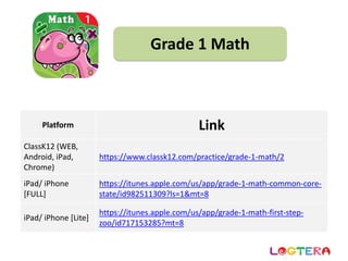 Grade 1 Math Overview ClassK12 | PDF