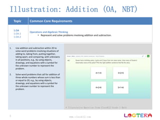 Grade 1 Math Overview ClassK12 | PPT