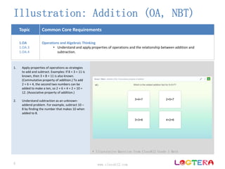 Grade 1 Math Overview ClassK12 | PPT