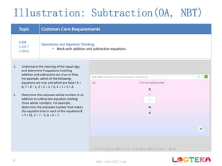 Grade 1 Math Overview ClassK12 | PPT