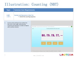 Grade 1 Math Overview ClassK12 | PPT