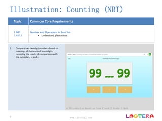 Grade 1 Math Overview ClassK12 | PPT