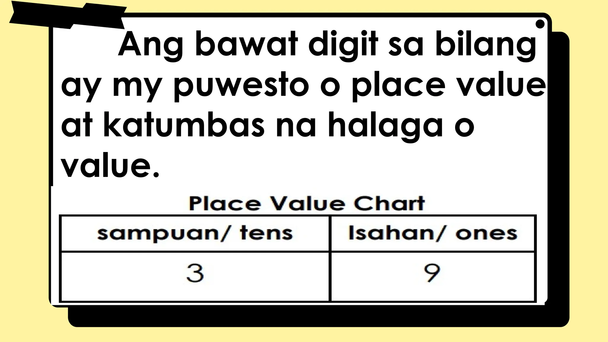 GRADE 1_MATH Q1_WEEK 6.pptx powerpoint dped | PPTX