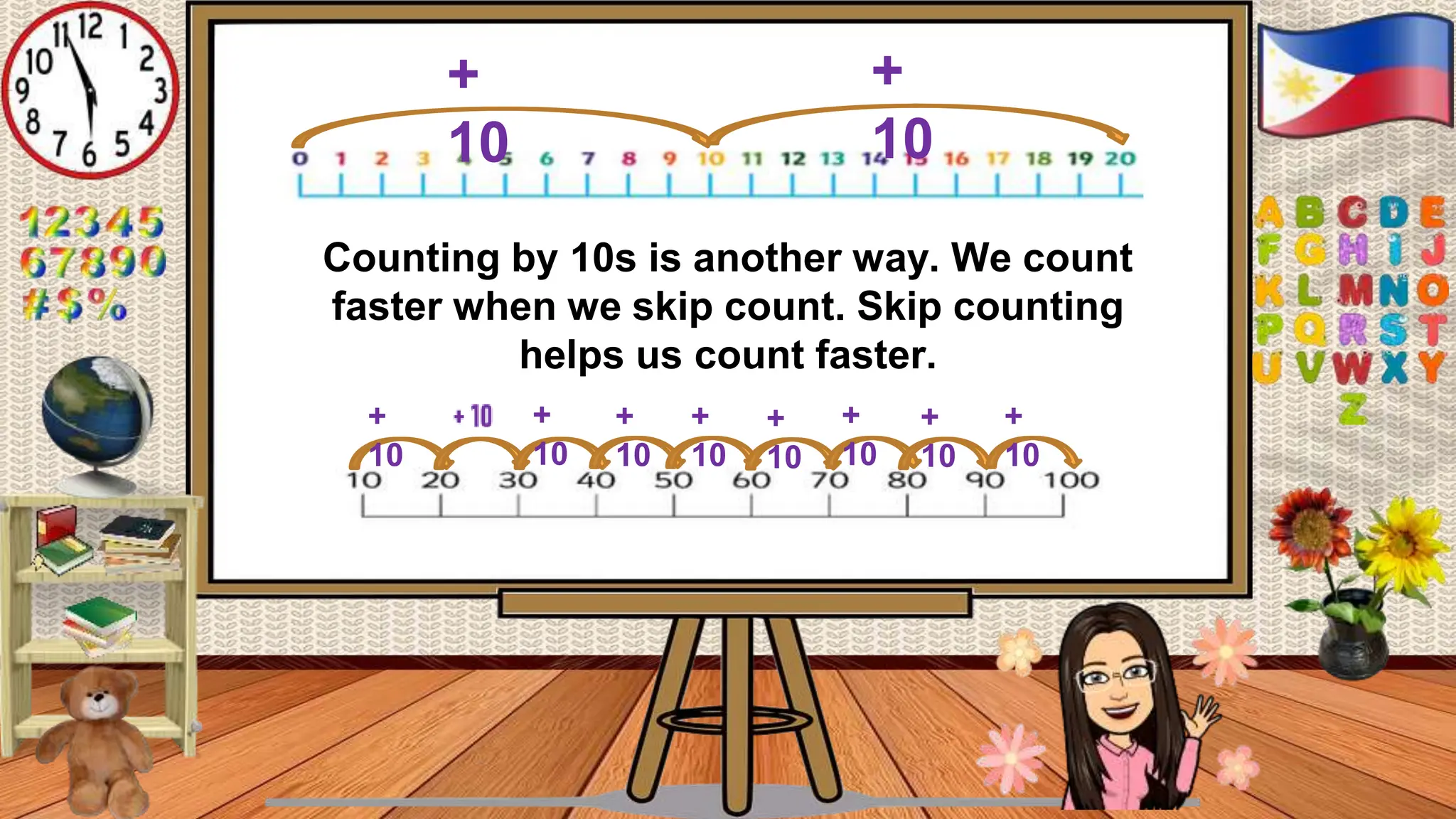 GRADE 1 MATH SKIP COUNTING 3-6-23.pptx