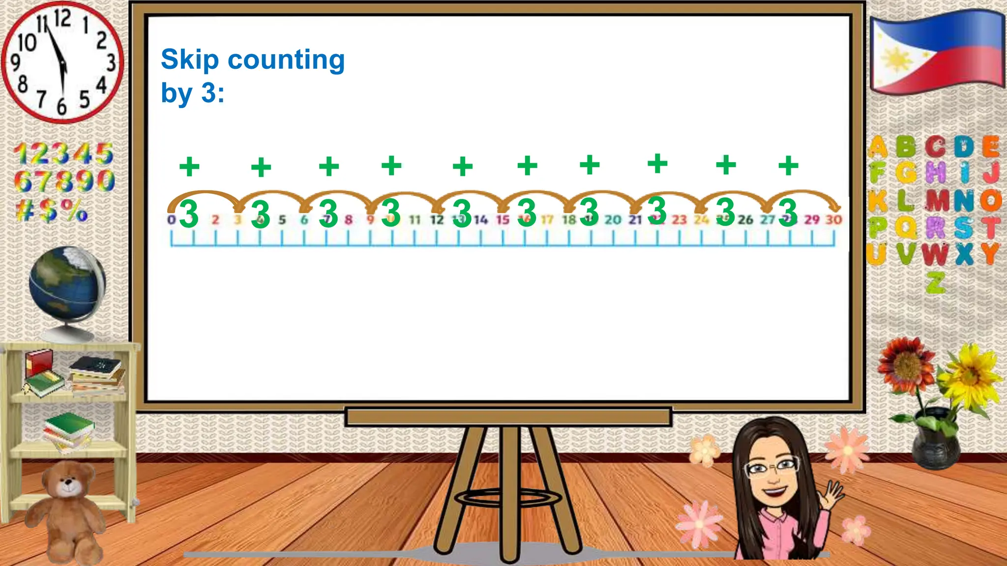 GRADE 1 MATH SKIP COUNTING 3-6-23.pptx