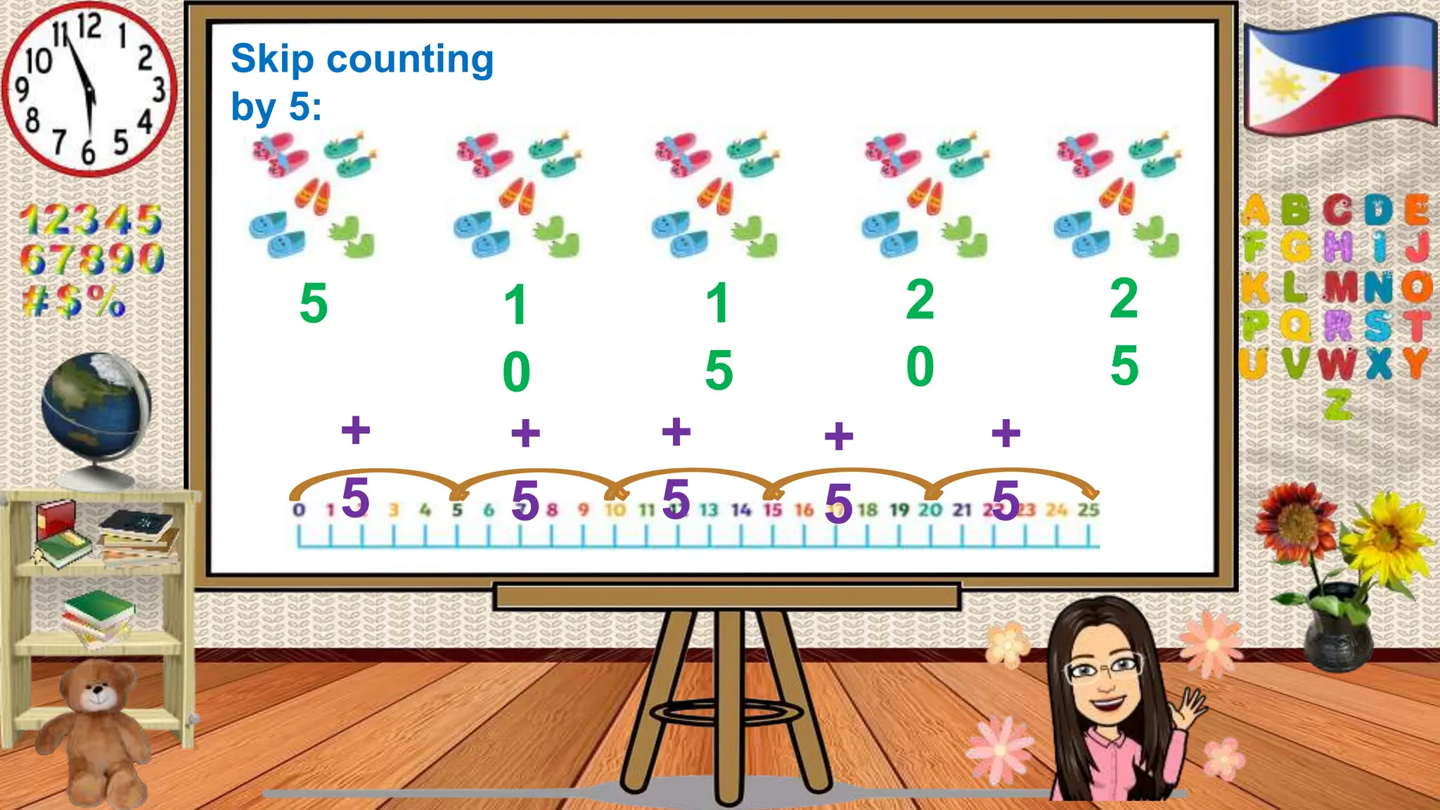 GRADE 1 MATH SKIP COUNTING 3-6-23.pptx