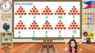 GRADE 1 MATH SKIP COUNTING 3-6-23.pptx