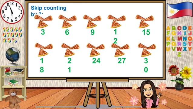 GRADE 1 MATH SKIP COUNTING 3-6-23.pptx
