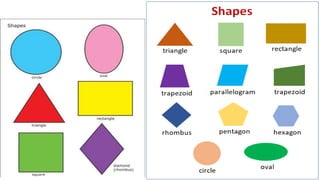 Grade 1 Elementary More on Shapes and Colors.pptx