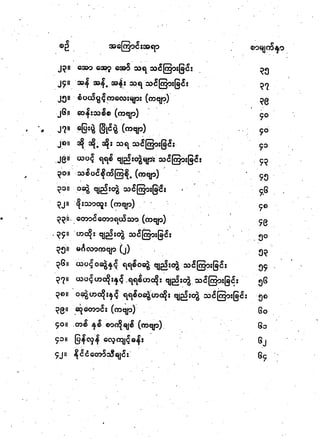 Grade1 myanmar | PDF