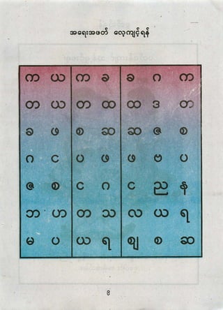 Grade1 myanmar | PDF